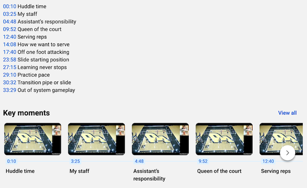 75. Practice videos: Dave Shondell - Purdue University